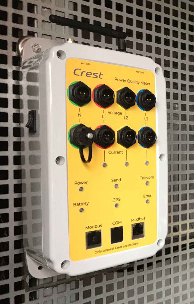 Power Quality monitoring - Increase grid capacity